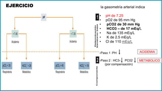 gasometria arterial.pptx