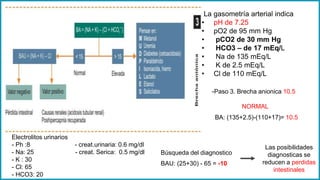 gasometria arterial.pptx