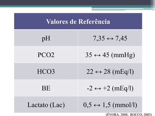Gasometria arterial | PPTX