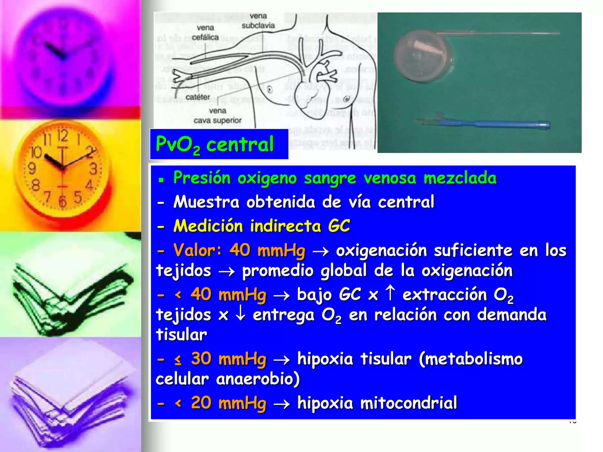 Gasometria arterial pulsioximetria_cooximetria | PPT