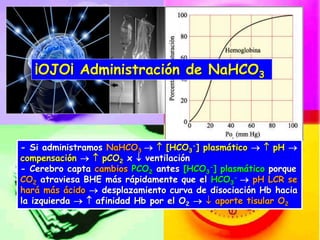 Gasometria arterial pulsioximetria_cooximetria | PPT