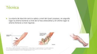 Gasometria | PPTX
