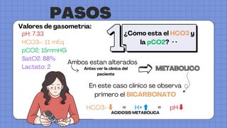 Gasometria y pletismografia.pdf 24456.pdf