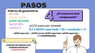 Gasometria y pletismografia.pdf 24456.pdf