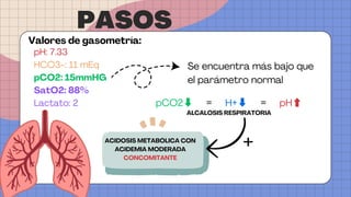 Gasometria y pletismografia.pdf 24456.pdf