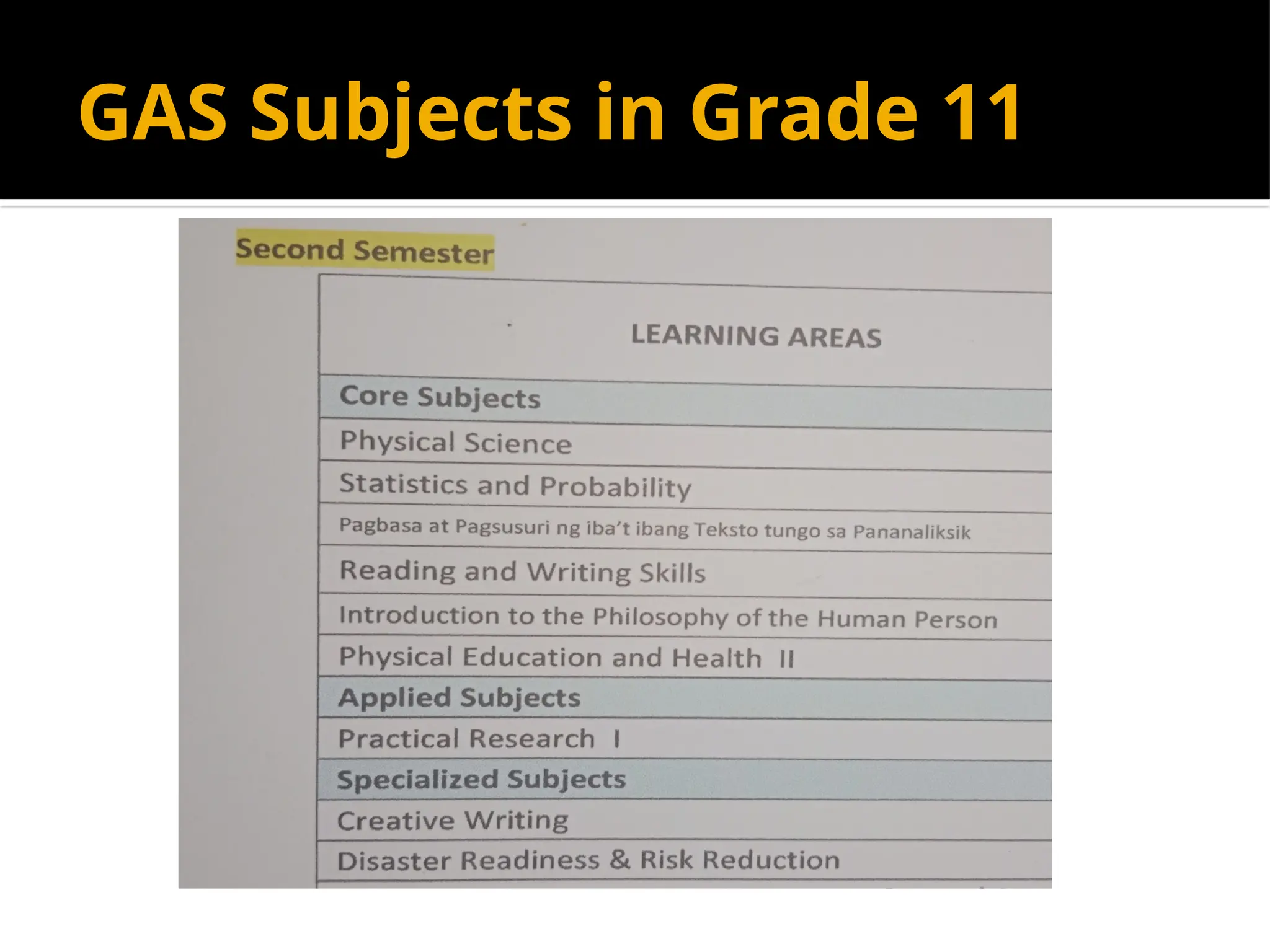 GAS Overview Senior High School General Academic Strand | PPTX