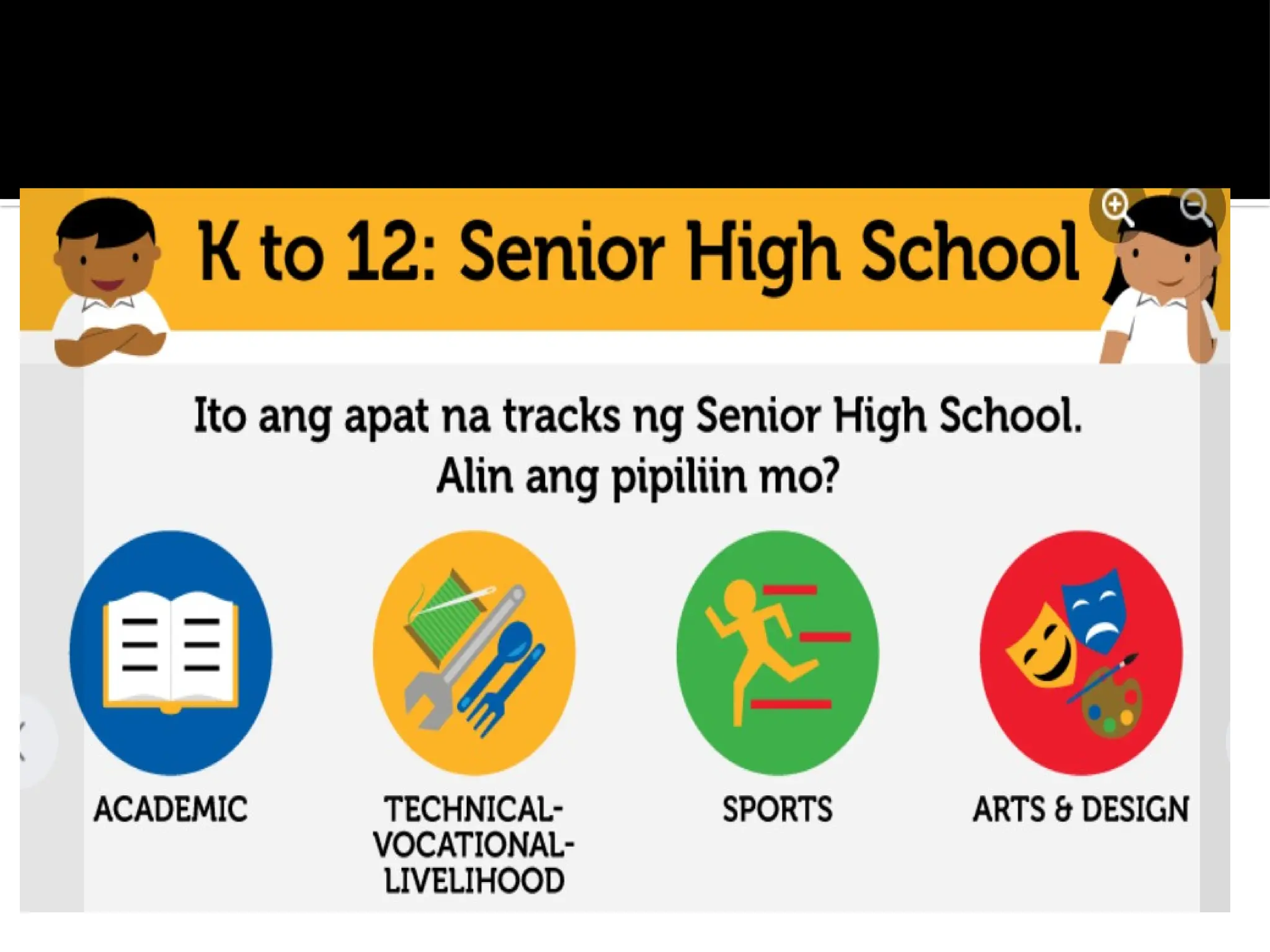 GAS Overview Senior High School General Academic Strand | PPTX