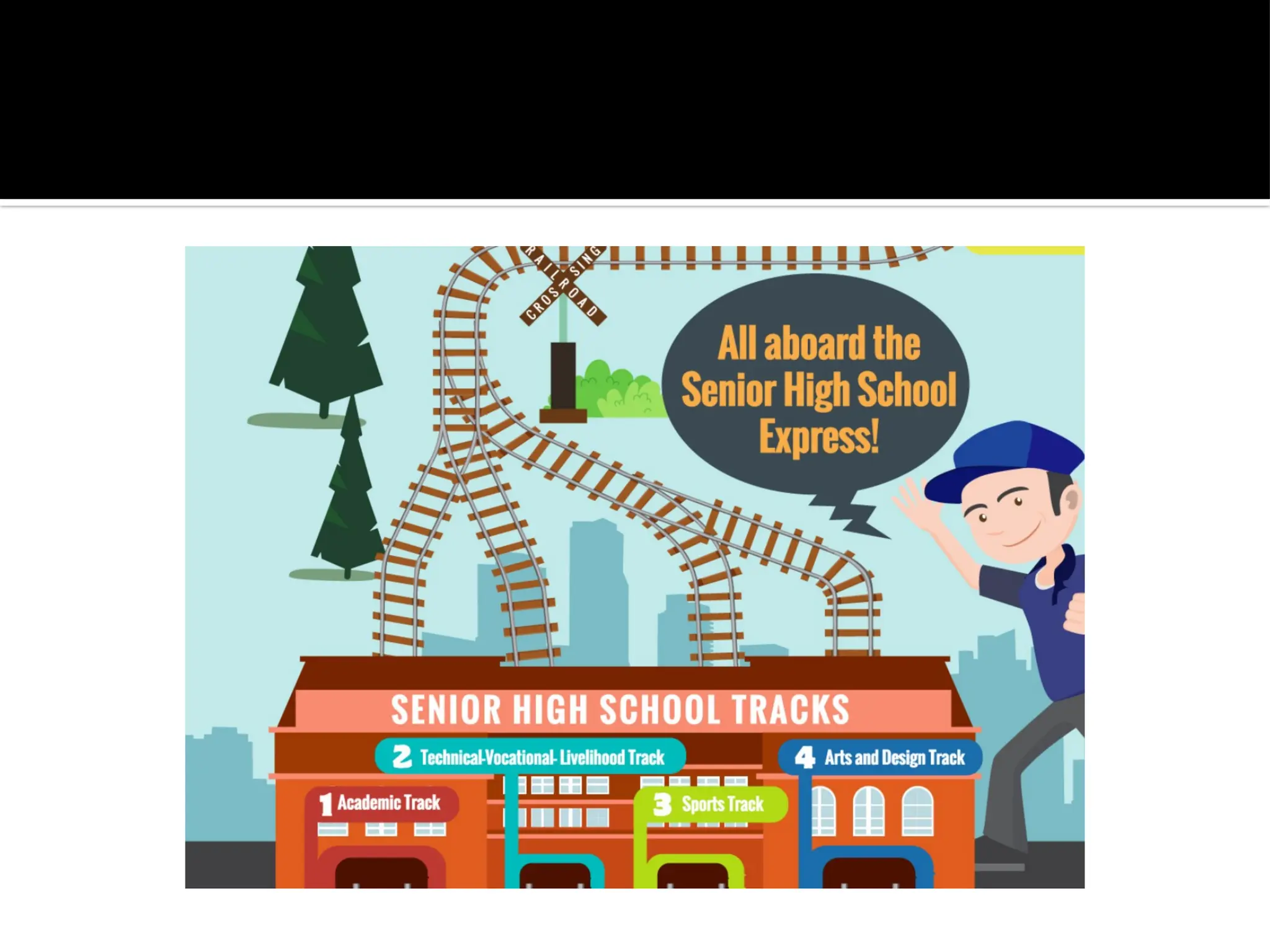 GAS Overview Senior High School General Academic Strand | PPTX