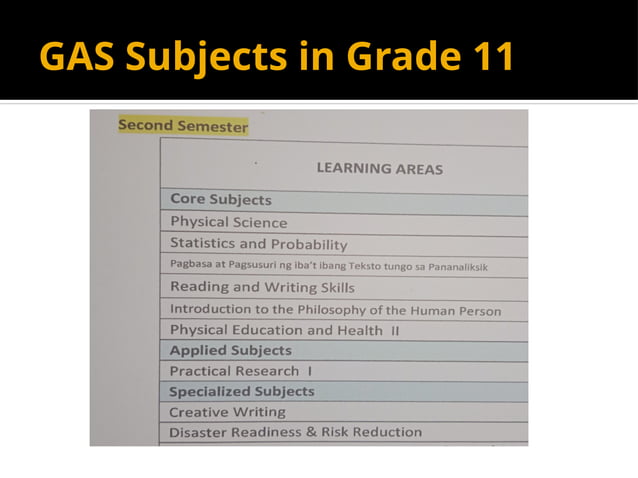 GAS Overview Senior High School General Academic Strand | PPTX