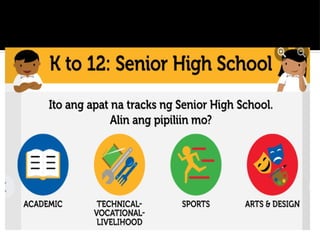 GAS Overview Senior High School General Academic Strand | PPTX