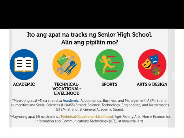 GAS Overview Senior High School General Academic Strand | PPTX