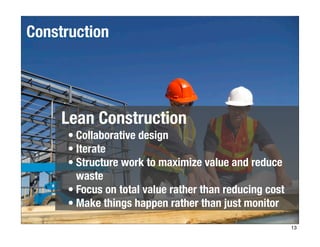 GASPing Toward the Future: A Look at What’s In Store for Scrum | PPT