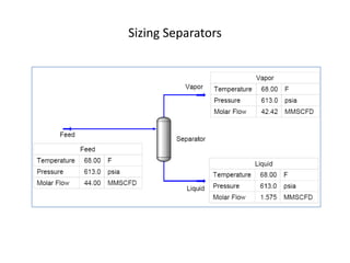 Gas Plant Separator Design | PDF