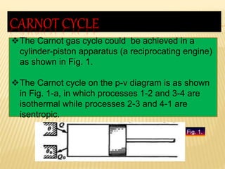 Gaspowercycle by- anshuman pptt | PPTX
