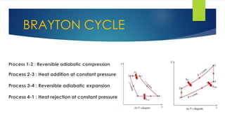 Gas power cycles | PDF