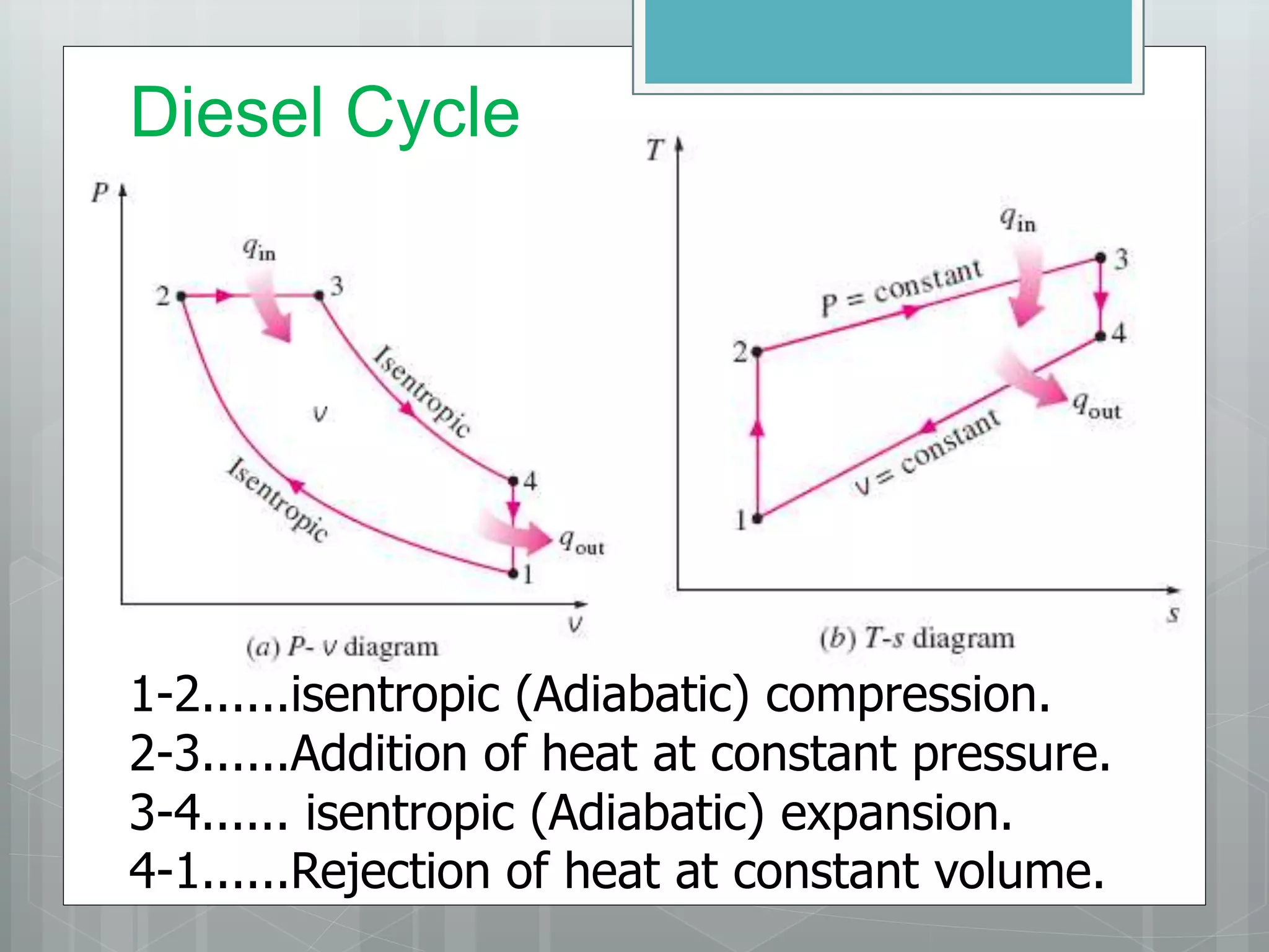 Gas Power Cycles.ppt