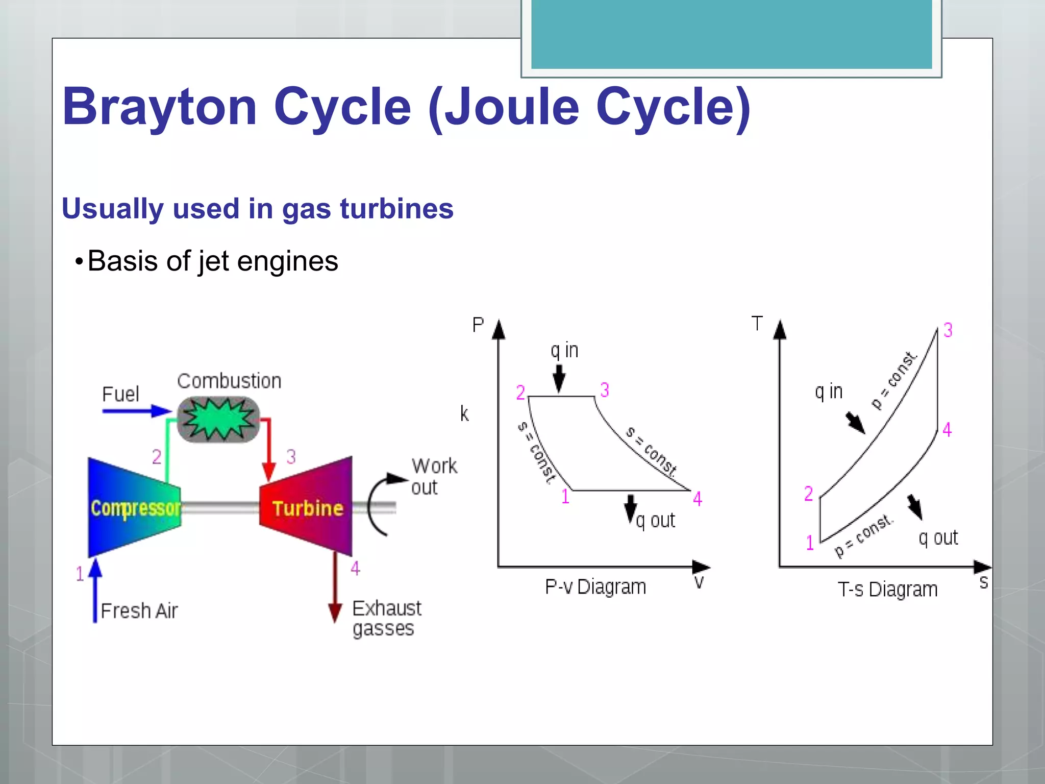 Gas Power Cycles.ppt