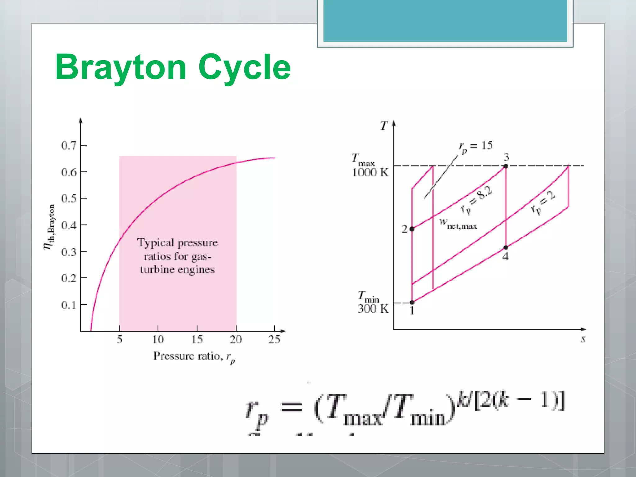 Gas Power Cycles.ppt | Physics | Science