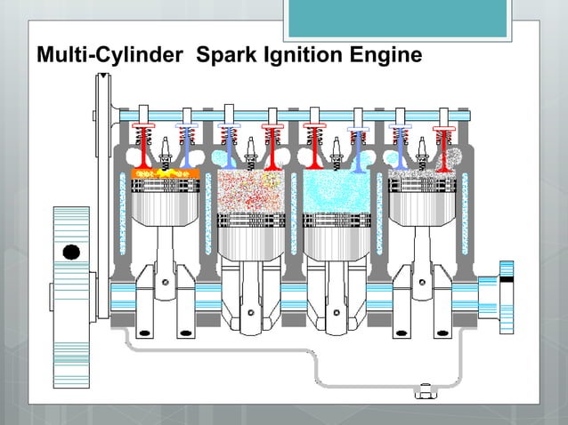 Gas Power Cycles.ppt | Physics | Science