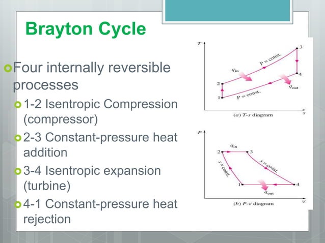 Gas Power Cycles.ppt | Physics | Science