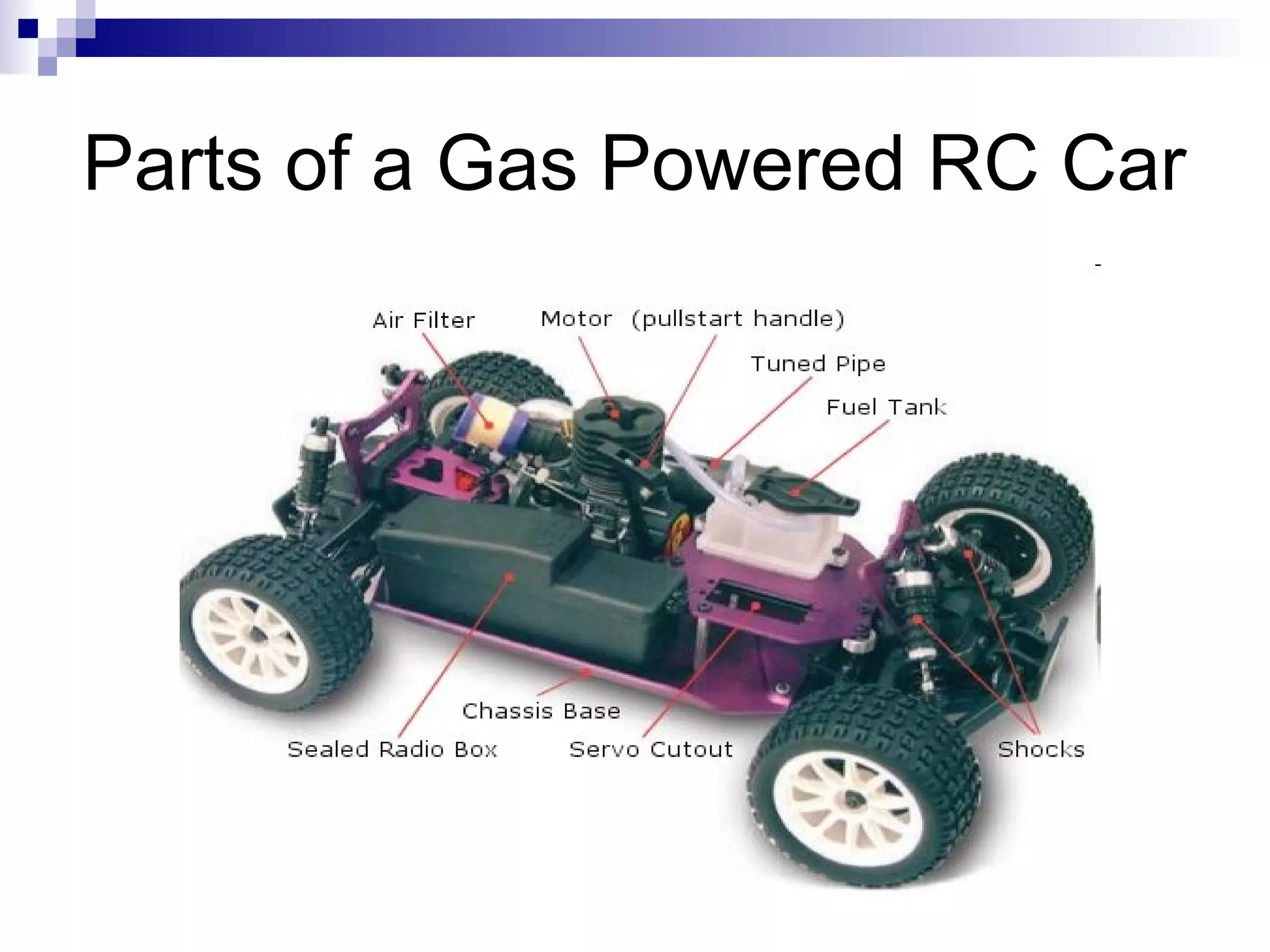 Gas Powered Rc Cars | PPT