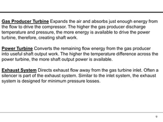 gas power plant h.ppt