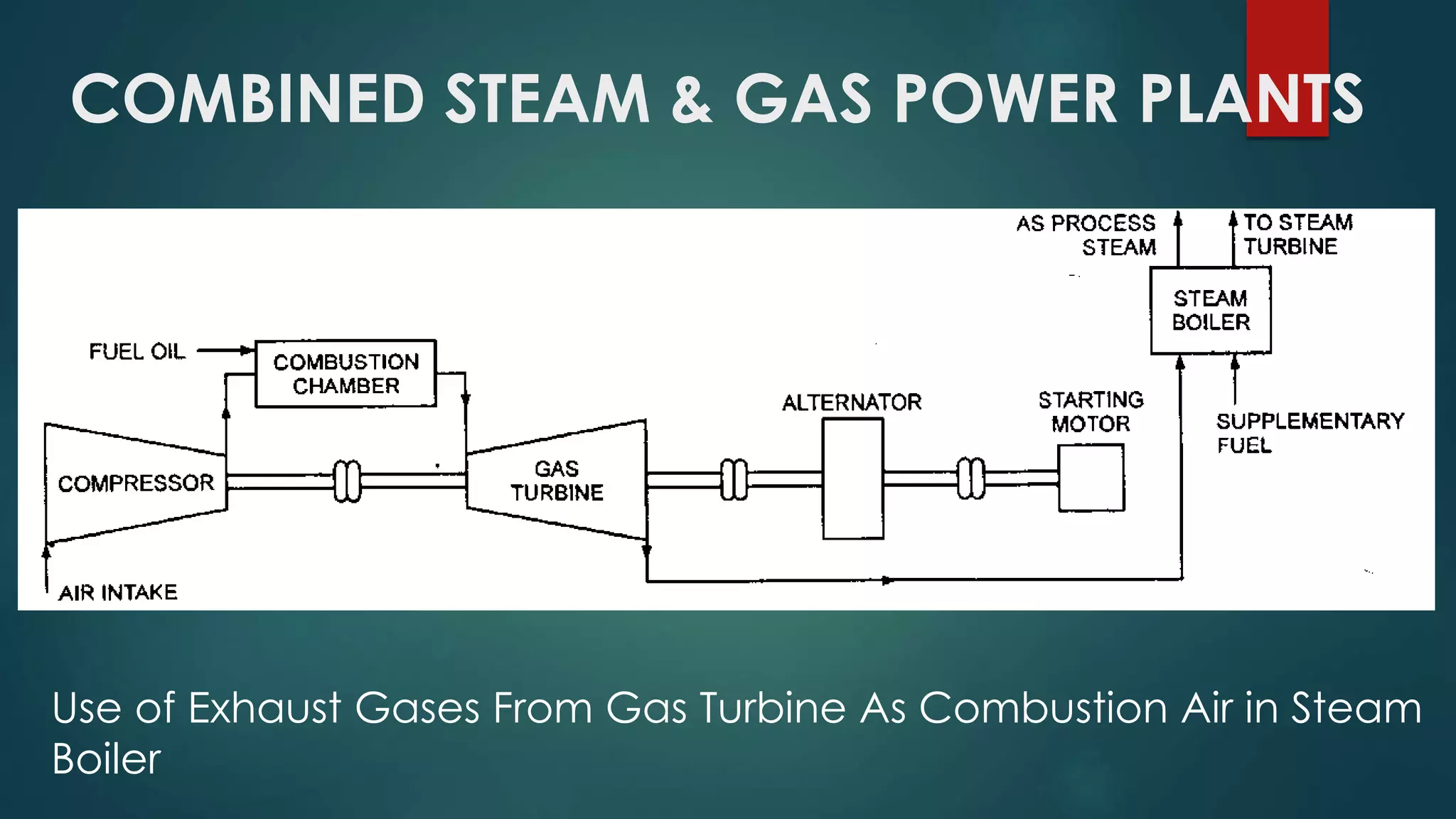Gas Power Plants | PPTX