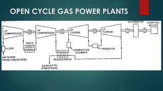 Gas Power Plants | PPTX