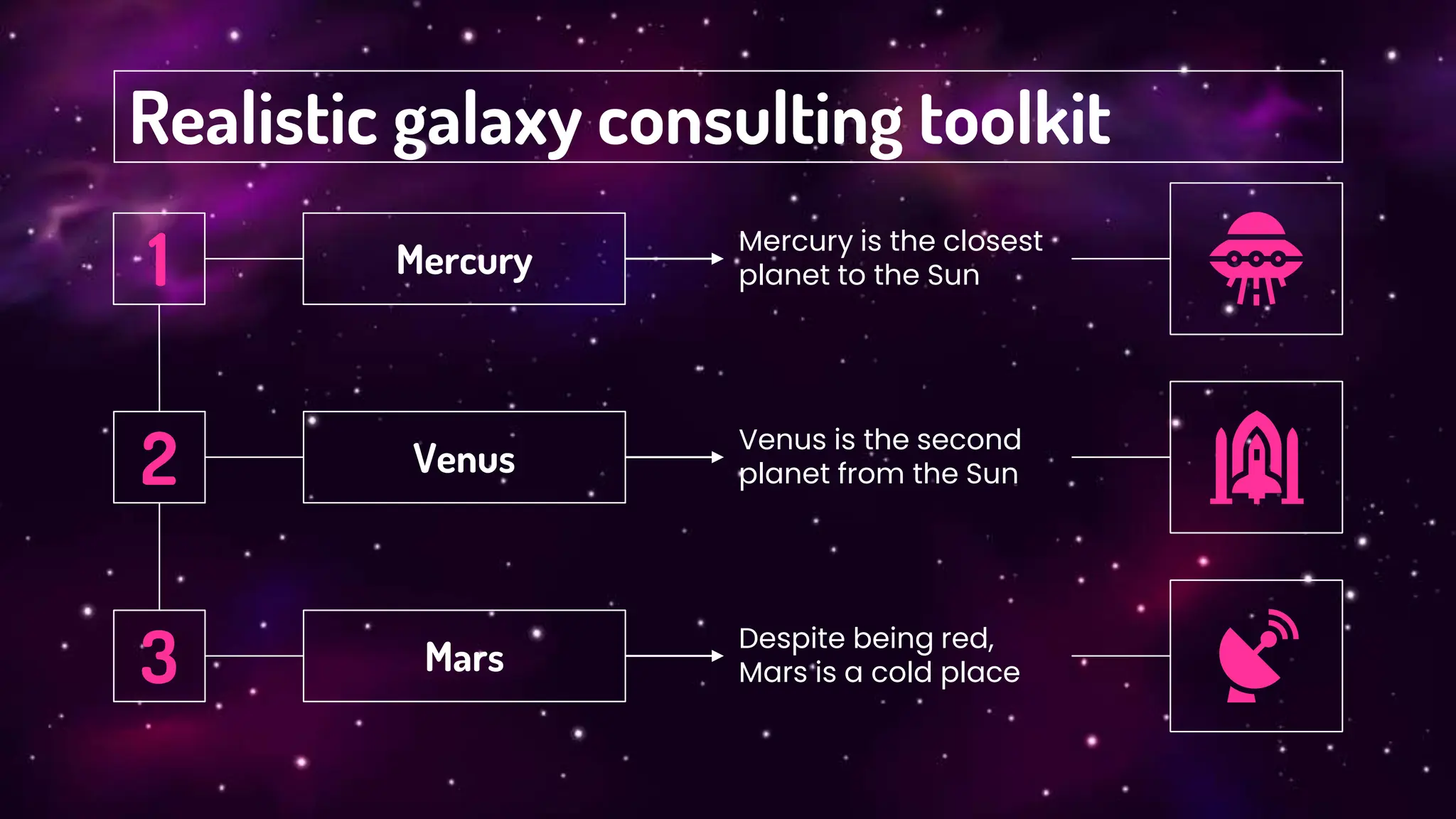 gas presentation.pptx