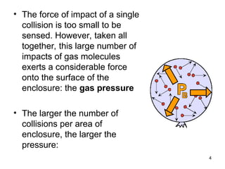 gas_pressure_ basically depend upon class 11 physicskeep.ppt