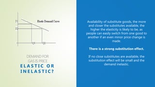 Gas Price and Economics | PPTX