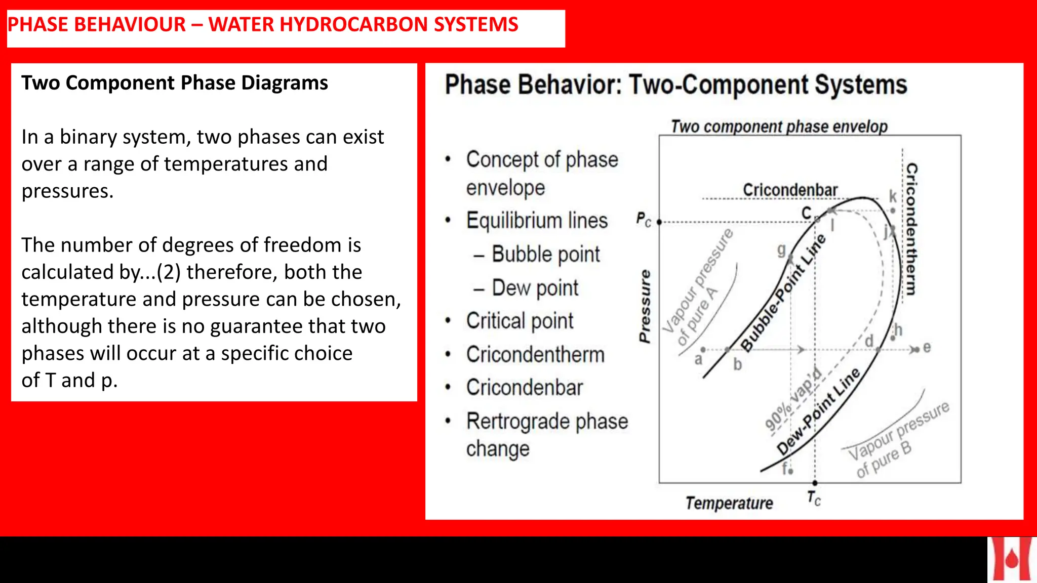 Gas Processing and Conditioning SLIDE Master DAY ONE.ppt