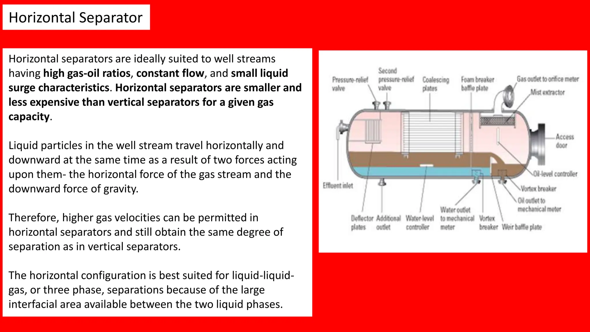 Gas Processing and Conditioning SLIDE Master DAY ONE.ppt