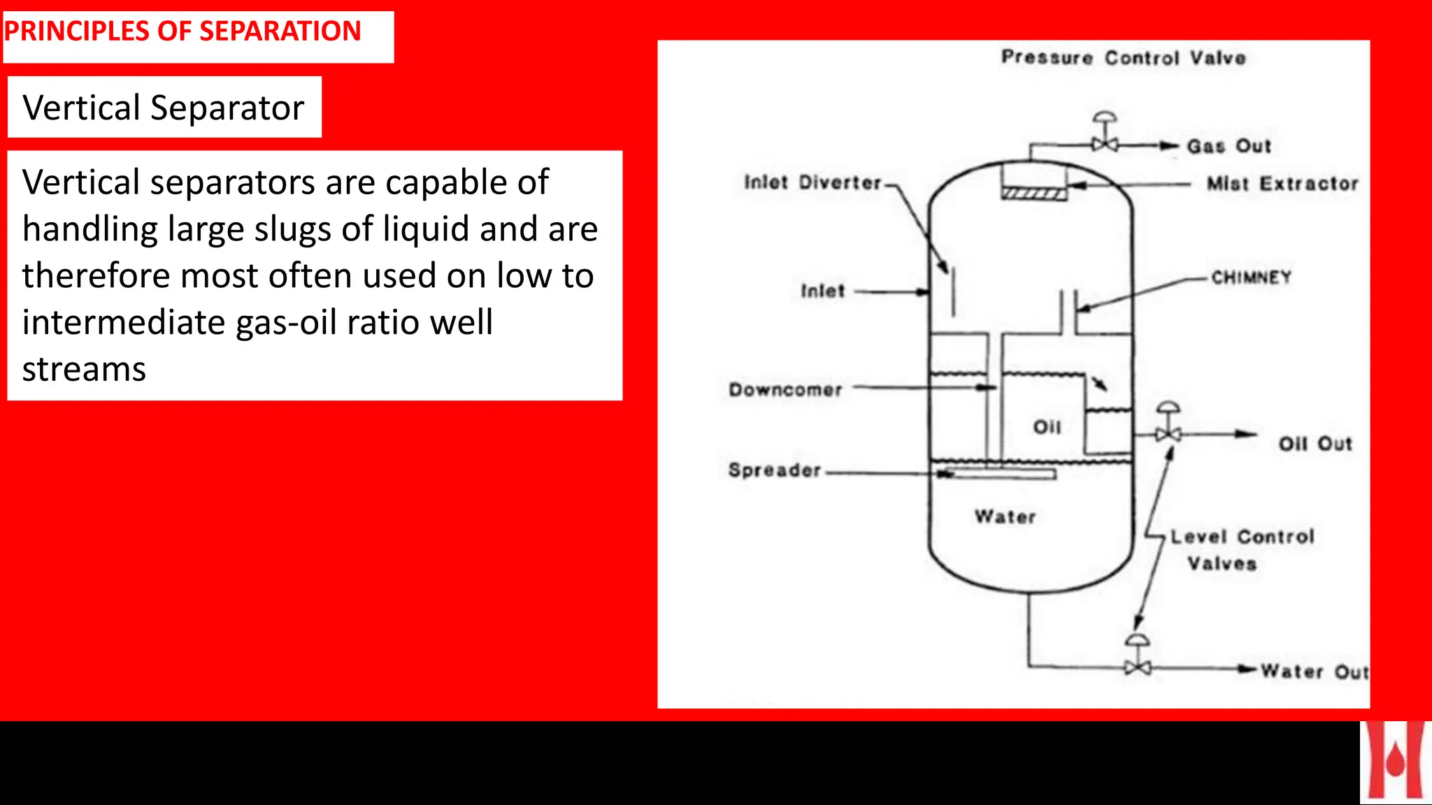 Gas Processing and Conditioning SLIDE Master DAY ONE.ppt