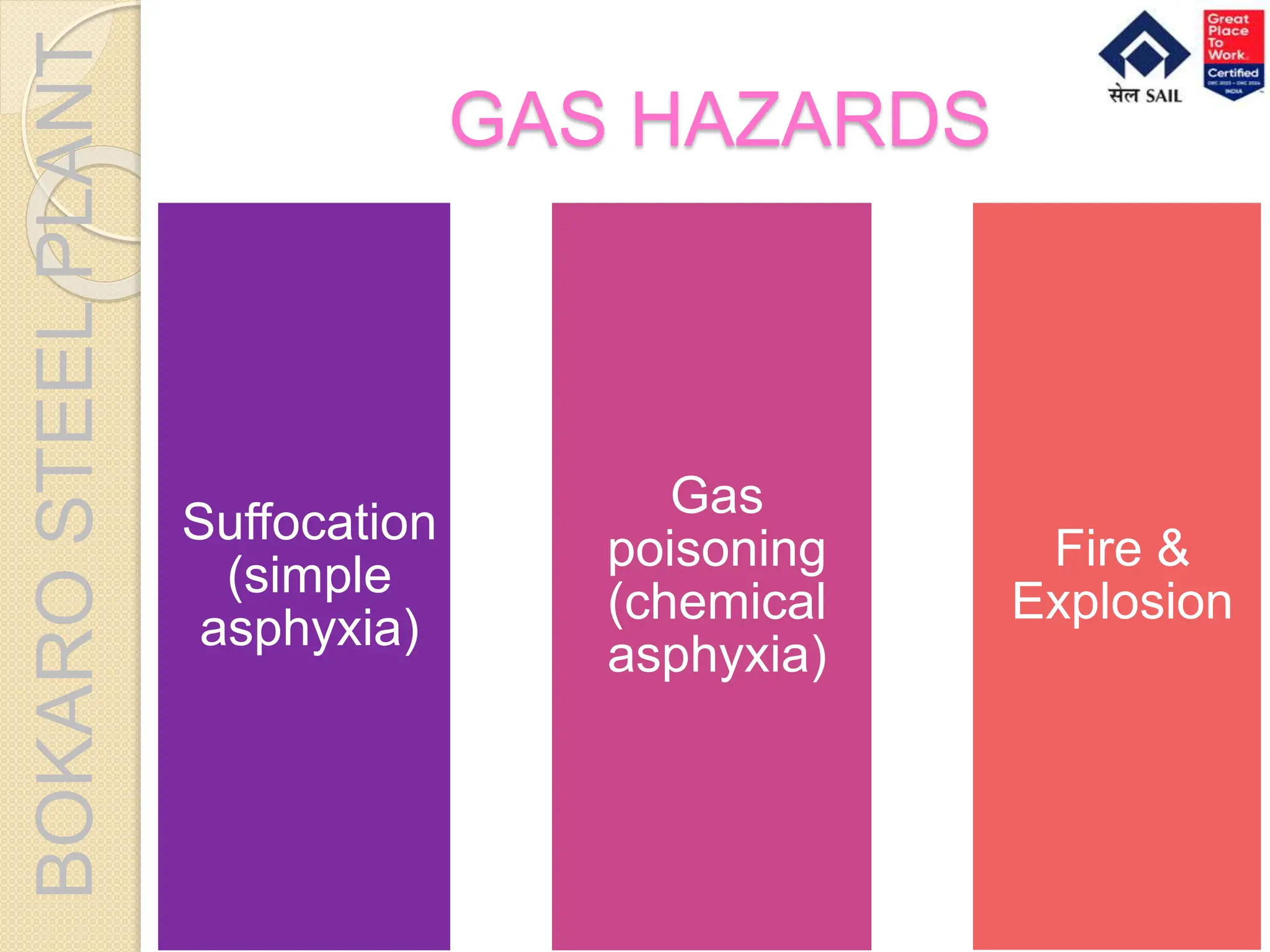 Gas Protection from Carbon monoxide in Steel Plants | PPTX
