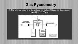 Gas pycnometry | PPT