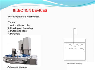 Gas Chromatography | PPT
