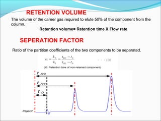 Gas Chromatography | PPT