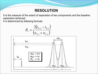 Gas Chromatography | PPT