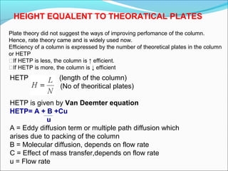 Gas Chromatography | PPT