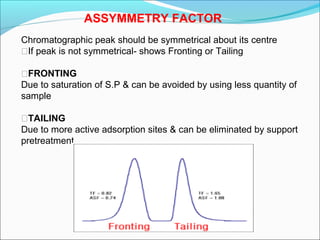 Gas Chromatography | PPT