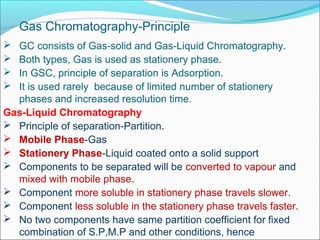 Gas Chromatography | PPT