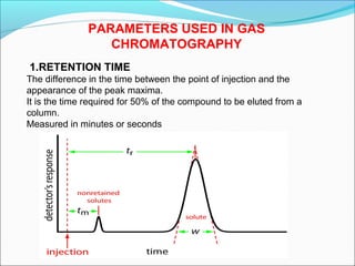 Gas Chromatography | PPT