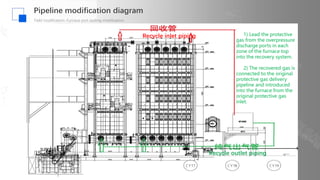Kerong Gas Gas Recovery System Catalogue.pdf
