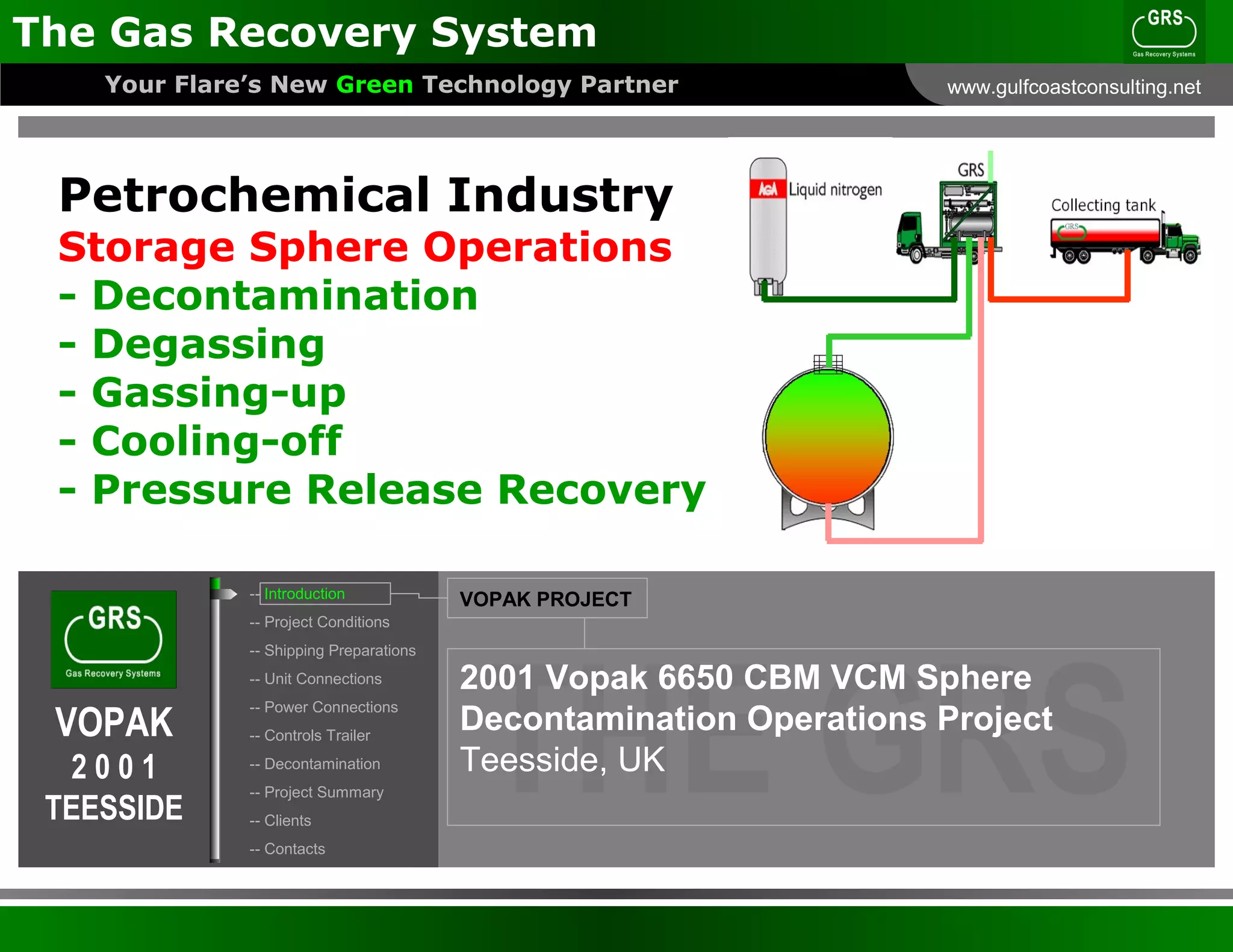 Gas Recovery Systems Vopak VCM Sphere Project | PPT