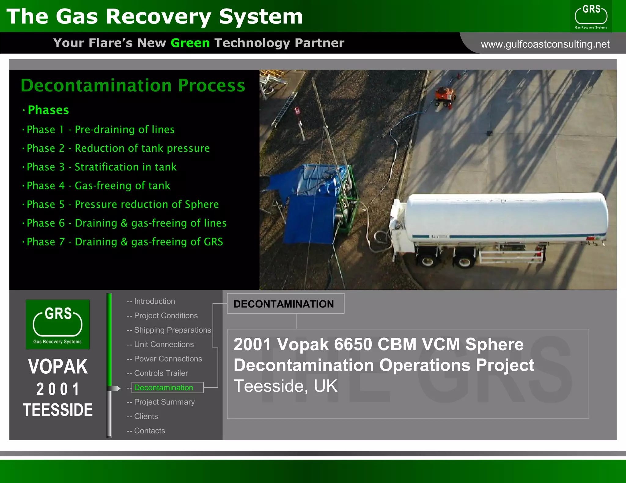 Gas Recovery Systems Vopak VCM Sphere Project | PPT