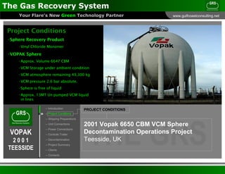 Gas Recovery Systems Vopak VCM Sphere Project | PPT