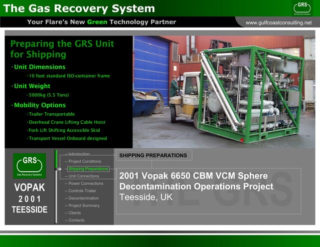 Gas Recovery Systems Vopak VCM Sphere Project | PPT