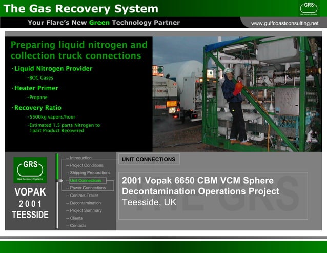 Gas Recovery Systems Vopak VCM Sphere Project | PPT