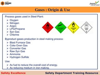 Gas Safety Training N JHA pptx.pptx